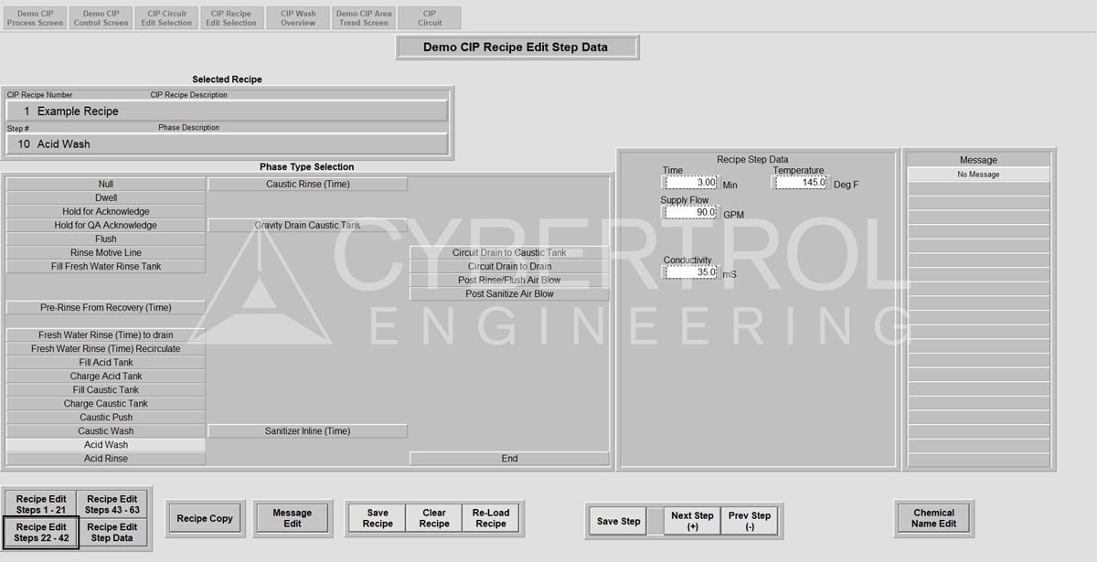Configurable Clean-in-Place (CIP) Solutions for End User Flexibility